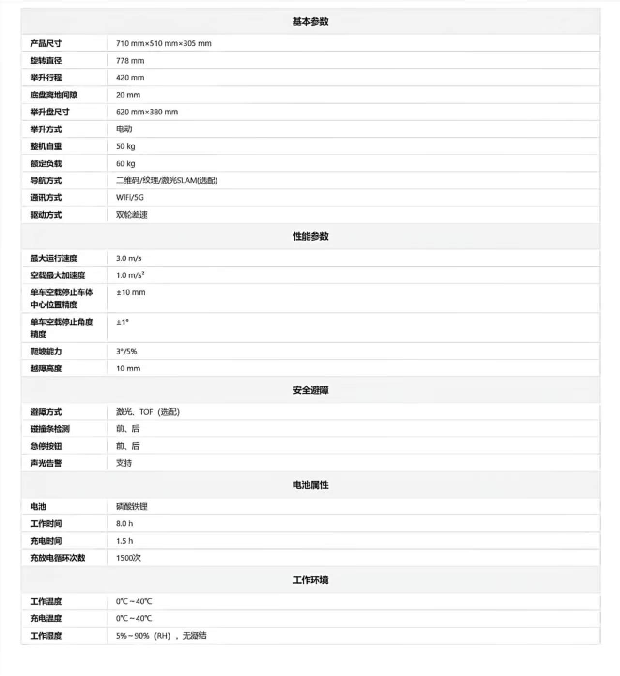 潜伏举升型AMR C006 - 高效智能的物料搬运解决方案 - MightyCargo